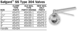 Pipeline, Fittings, Accessories & Milk/Sanitary Valves | Schlueter ...