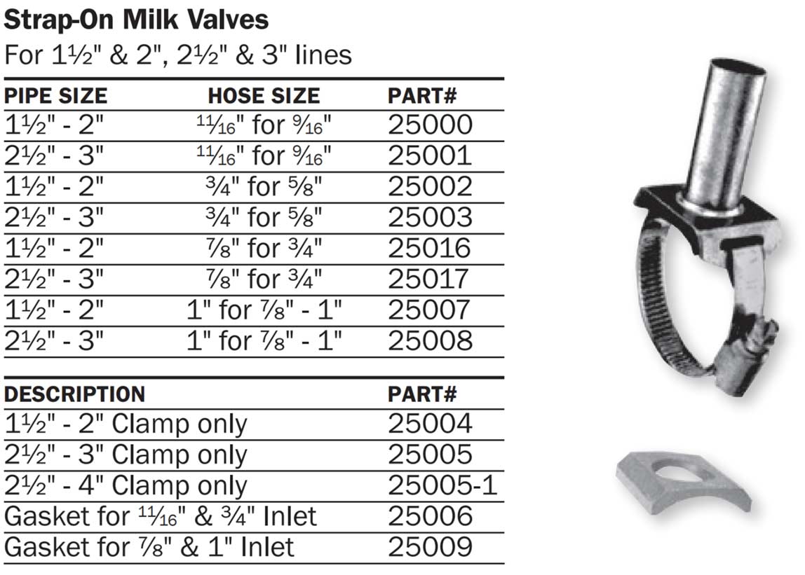 Pipeline, Fittings, Accessories & Milk/Sanitary Valves | Schlueter ...