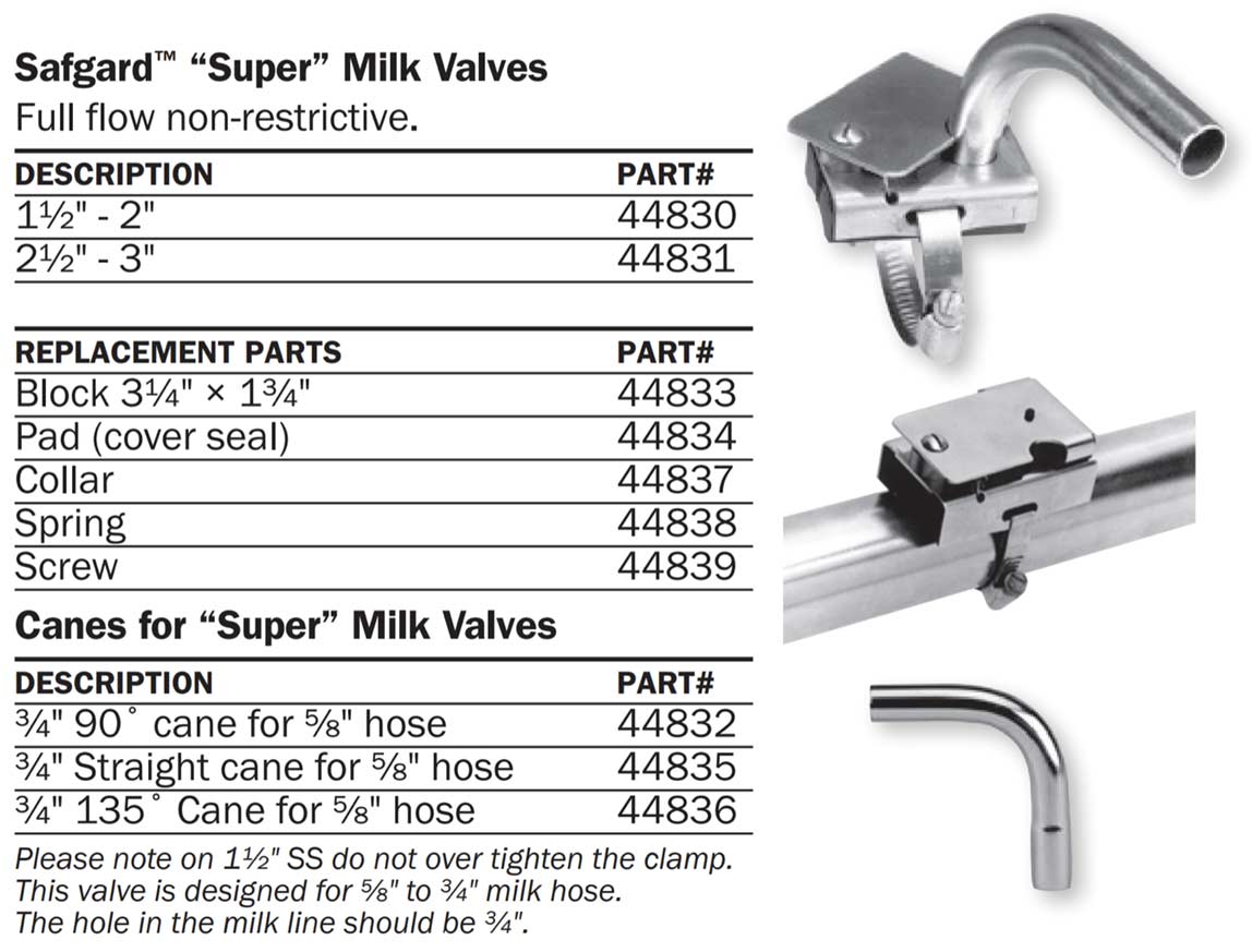 Pipeline, Fittings, Accessories & Milk/Sanitary Valves | Schlueter ...