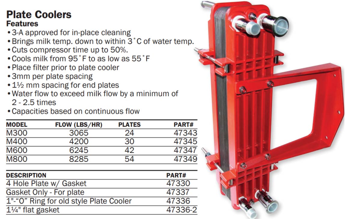 Milking Bulk Tanks | Schlueter Dairy Tech