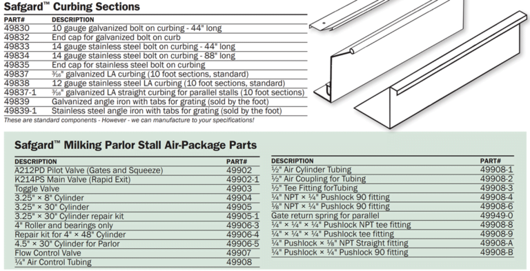 Milking Parlors, Stalls, Cow Mats, Fans & Calf Feeders | Schlueter ...